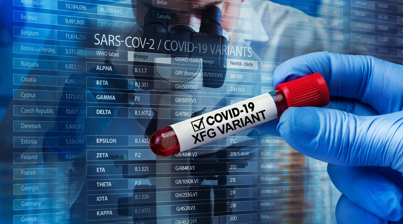 New COVID Variant XFG: What Makes Stratus Different, and What to Expec ...