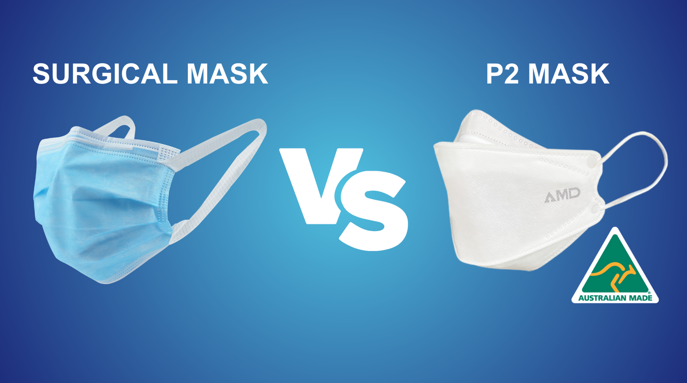 Surgical Masks vs. P2 Masks – Aussie Pharma Direct