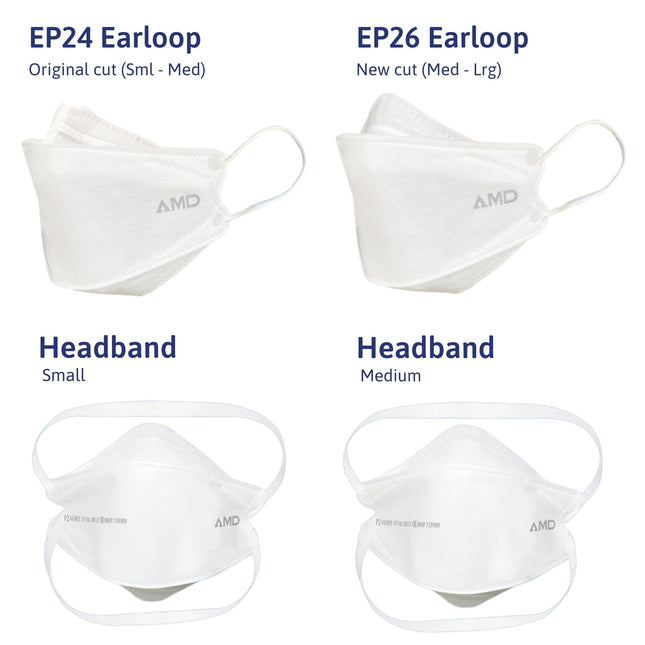 Buy Australian-Made AMD P2 Respirator Masks Online – Aussie Pharma Direct
